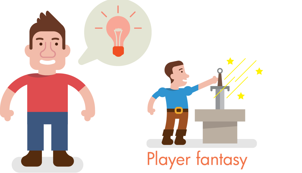 Game Design Consulting - Game Whispering